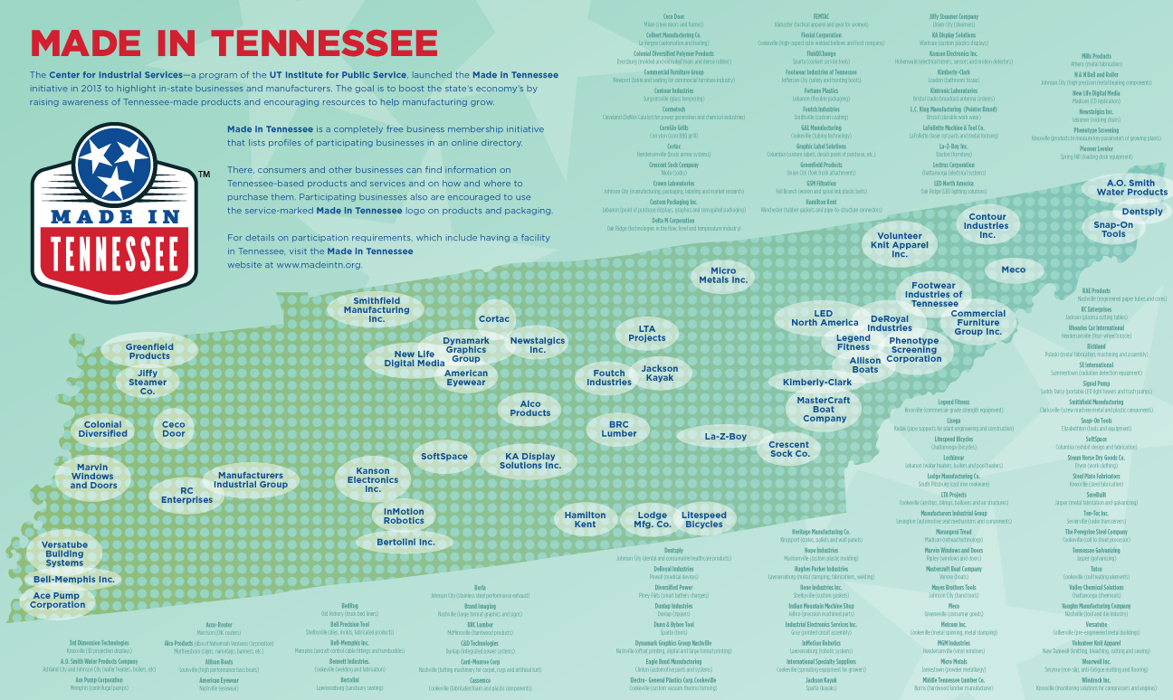 Made in Tennessee — Our Tennessee